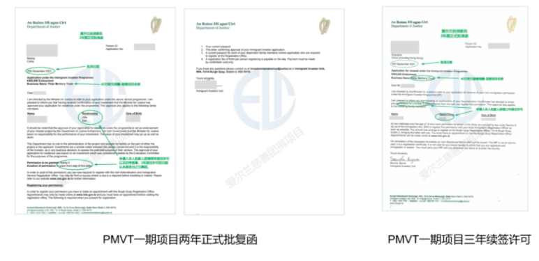 移路通甄选 | 爱尔兰慈善团捐项目PMVT性价比绝高 一步到位拿绿卡！_移民留学资讯_资讯中心_移路通出国